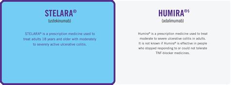 Learn About Stelara® Ustekinumab For Ulcerative Colitis Stelara