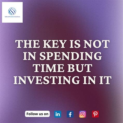 Sellcraft Global Solutions Pvt Ltd On Linkedin Time Success Motivation Thought