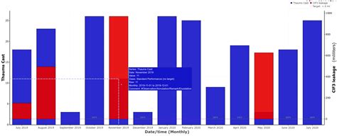 Plotly Js Multiple Line Chart 2024 Multiplication Chart Printable