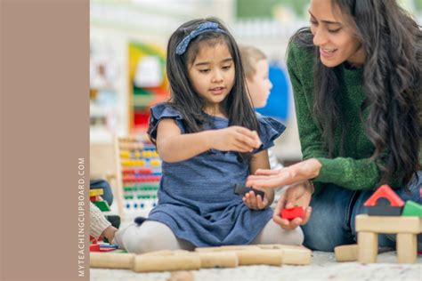 The Rotation Schema — My Teaching Cupboard