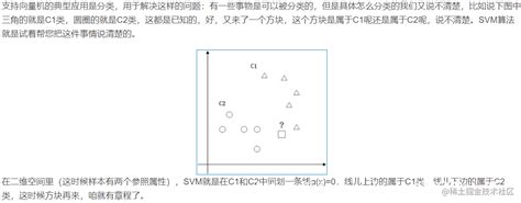 Handwritten Number Recognition Based On Support Vector Machine Svm Handwritten Number
