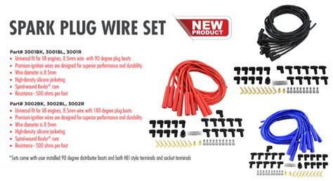 A Quick Guide To Spark Plug Selection The Engine Block
