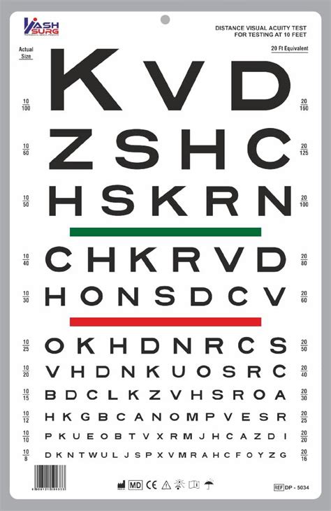 Buy Snellen Visual Acuity Eye Chart For Feet X Inches Online At DesertcartINDIA