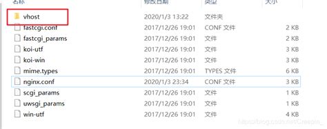 Nginx：静态html反向代理详细配置nginx Html Csdn博客