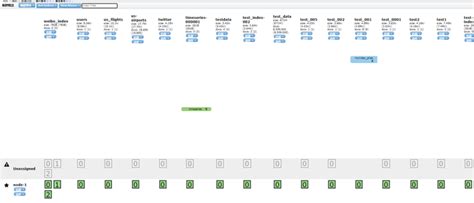 干货 elasticsearch 8 x 版本升级指南 知乎
