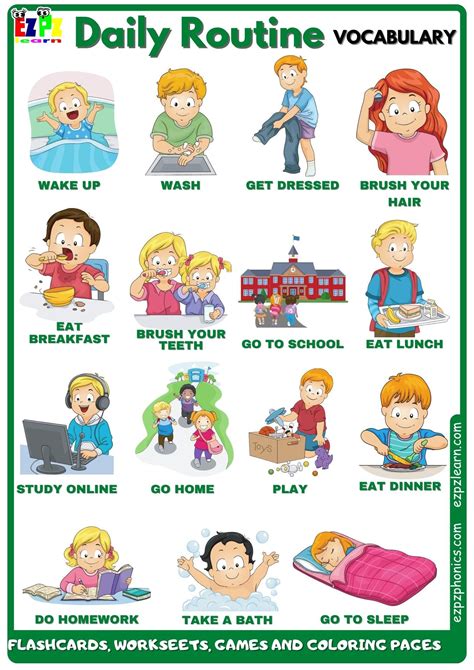 My Daily Routine My Daily Life How I Spend My Daily Life English B4f In 2024 Daily Routine