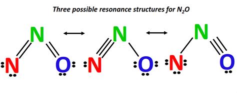 N2o Resonance Structures How To Draw Step By Step