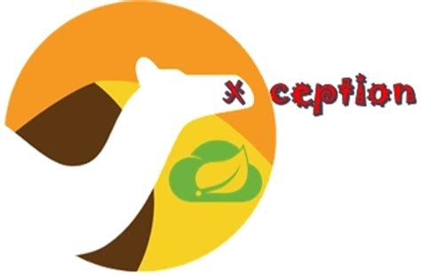 Exception Handling In Apache Camel Using Spring Knoldus Blogs