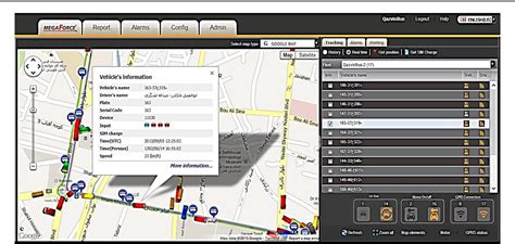 Figure 2 From Data Driven Multi Criteria Assessment Framework For Analyzing The Reliability Of