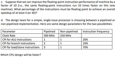 Solved C Suppose That We Can Improve The Floating Point