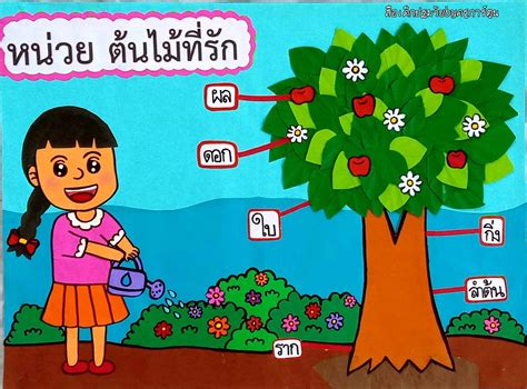 ป้ายนิเทศหน่วย ต้นไม้ที่รัก กิจกรรมเด็กก่อนวัยเรียน การ์ดบันทึก ต้อนรับเปิดเทอม