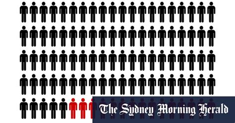 Unsw Sex Offenders Report Unveils Shocking Number Of Men Attracted To