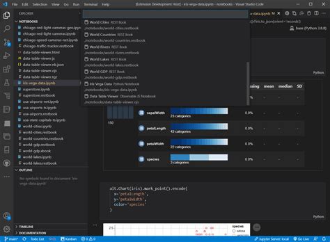 add iris dataset python jupyter notebook example · issue 110