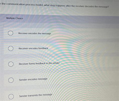 Solved The Communication Process Model What Step Happens
