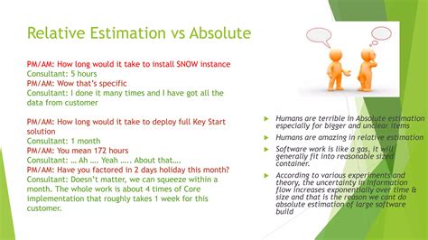Agile Estimation Pptx