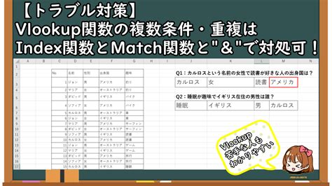 Excelで「 」を使う時は要注意！ の数がcountifで合わない時に注意するところ・対策は？ Excel X Spreadsheet