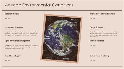 Adverse Environmental Conditions Interplanetary Internet Ppt Structure St Ai Ss Ppt Presentation