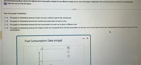 Answered The Accompanying Figure Shows The Highway Fuel Consumption