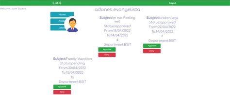 Leave Management System Project In Node Js With Source Code
