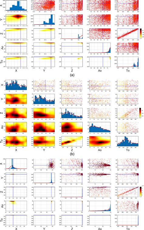microseismic event detection in large heterogeneous velocity models