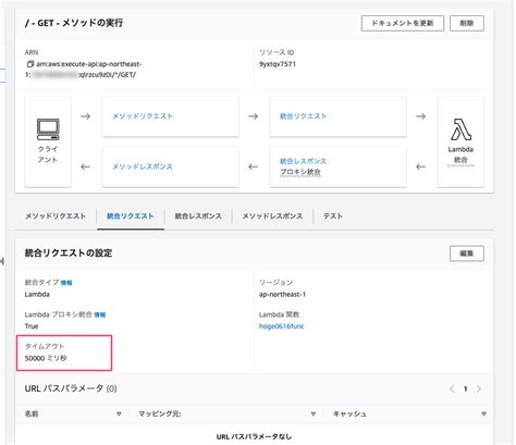 アップデート Amazon Api Gateway の統合タイムアウトを 29 秒より長く設定出来るようになったので、申請から設定までやってみた Developersio