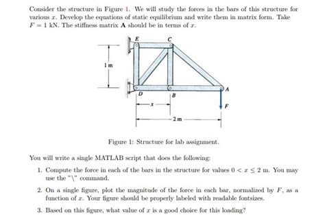 Solved Consider The Structure In Figure We L Study The Chegg