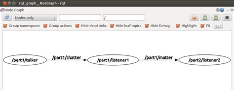 13 Rqt Graph Which Illustrates The Remap Tag Download Scientific Diagram