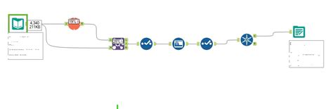 Alteryx Workflow Performance Issues Alteryx Community