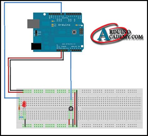 Tresdeland Tu Mundo 3d
