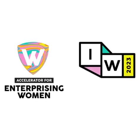 Video String Nguyen On Linkedin Do You Have A Business Idea You Want