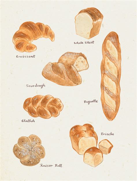 Kaiser Roll Danbooru