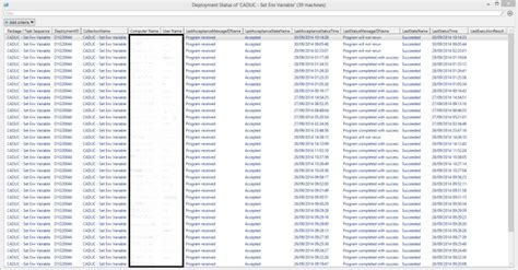 Get The Deployment Status Of Configmgr Packages And Task Sequences With Powershell