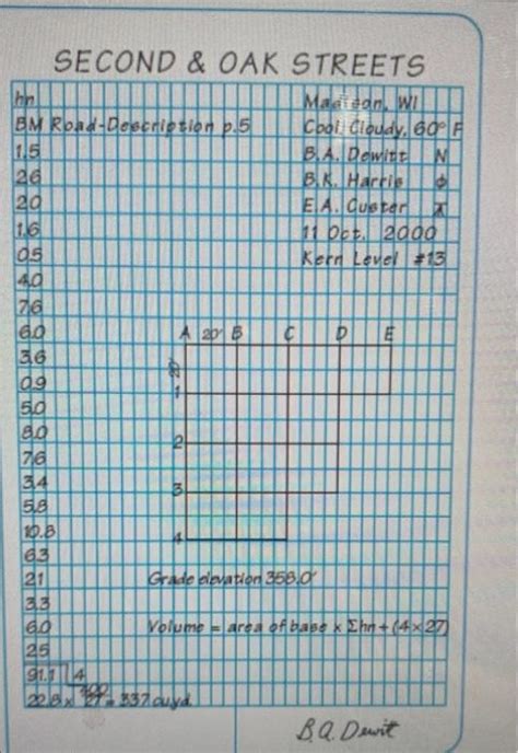 Solved Properly Drawn Grid Lines Dashed Lines Using Chegg