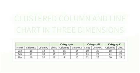 creating a three dimensional clustered column and line chart excel