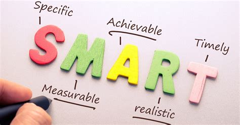 Mục tiêu SMART là gì Nguyên tắc cách đặt mục tiêu smart