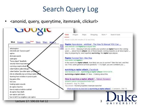 Ppt Publishing Search Query Logs Powerpoint Presentation Free