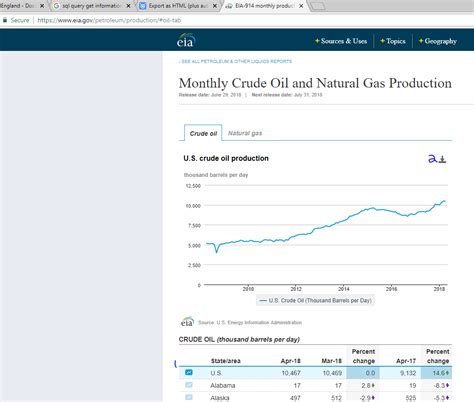 Export As Html Plus Autorun Uivision Uivision Ai And Ocr
