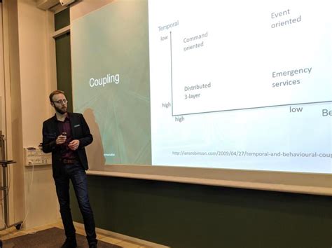 Edlund As On Linkedin Software Microservices Microsoftazure