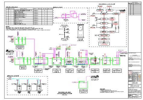 1 Pta Wah Wwtp 101 Wwtp Schematic Diagram Pdf