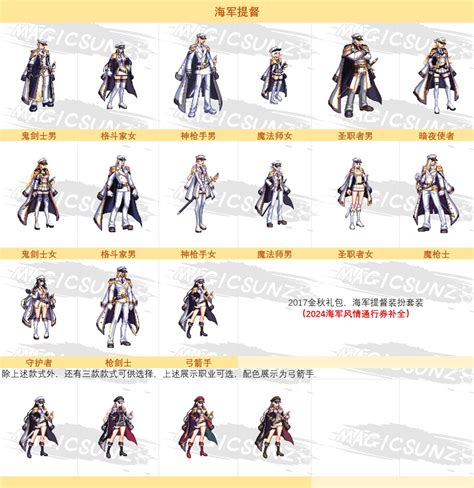 Dnf海军风情通行券装扮外观一览地下城与勇士攻略经验52pk地下城与勇士专区