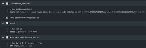 Do Not Let NPM Cache Snowball On CI Better World By Better Software