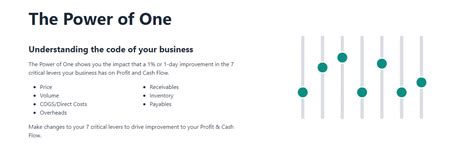 Lean Business Model Benefits Implementation Tips