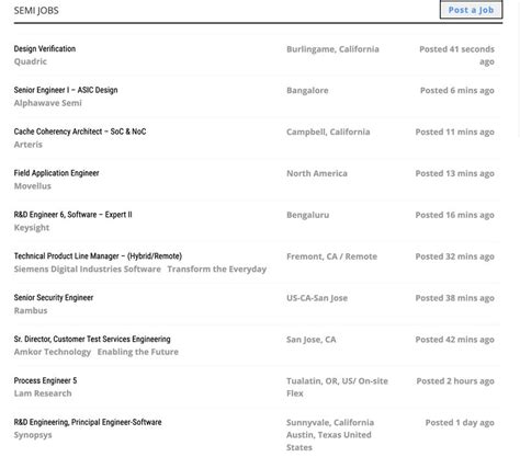 semiconductor engineering on linkedin engineeringjobs semiconductor