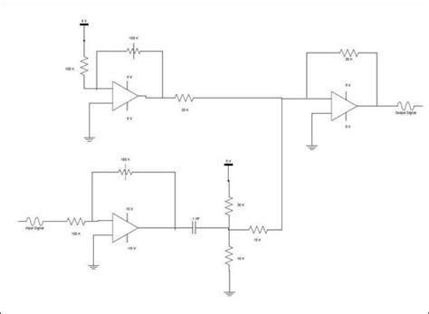 Digital Oscilloscope Using Atmega