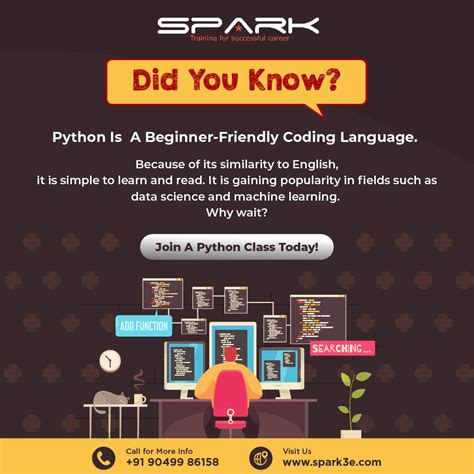 Spark It Training Institute On Linkedin Fullstackdevelopmenttraining