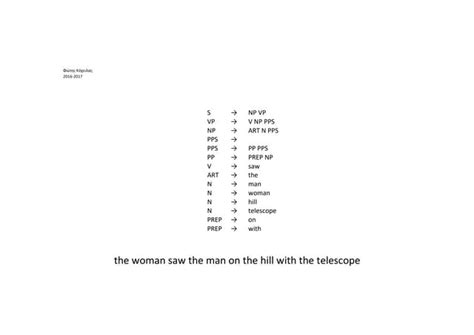 Syntax Trees Ppt