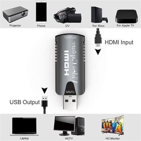 1080p Hdmi To Usb 2 0 H D Drive Free Live Video Re Grandado