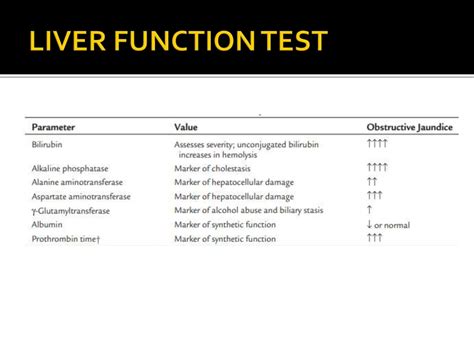Endocopic Open And Laparoscopic Management Of Common Bile Duct Stonespptx