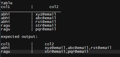 In Sql Rows To Columns Conversion For One Person Having Or More Emails In Rows Want Output In