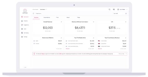 Appflow Software Reviews Demo And Pricing 2024